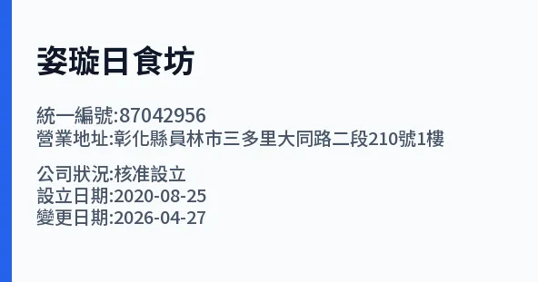 姿璇日食坊的照片-統編 87042956(彰化縣) 公司登記資料與營業項目詳細圖表