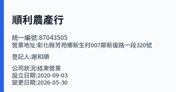 順利農產行的照片-統編 87043505(彰化縣) 公司登記資料與營業項目詳細圖表
