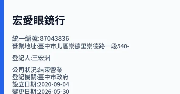 宏愛眼鏡行的照片-統編 87043836(臺中市) 公司登記資料與營業項目詳細圖表