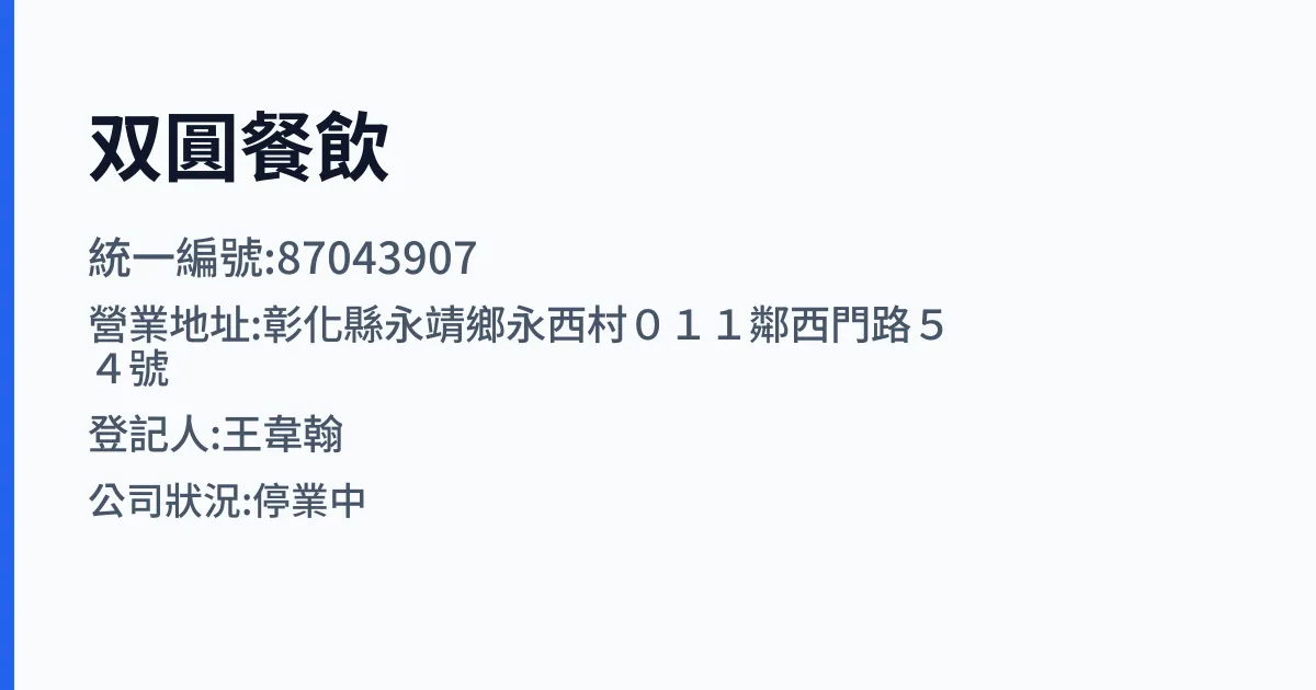 双圓餐飲 - 統編 87043907(彰化縣) 公司登記資料與營業項目詳細圖表