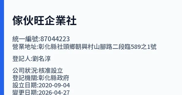 傢伙旺企業社的照片-統編 87044223(彰化縣) 公司登記資料與營業項目詳細圖表