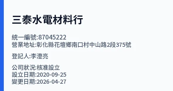 三泰水電材料行的照片-統編 87045222(彰化縣) 公司登記資料與營業項目詳細圖表