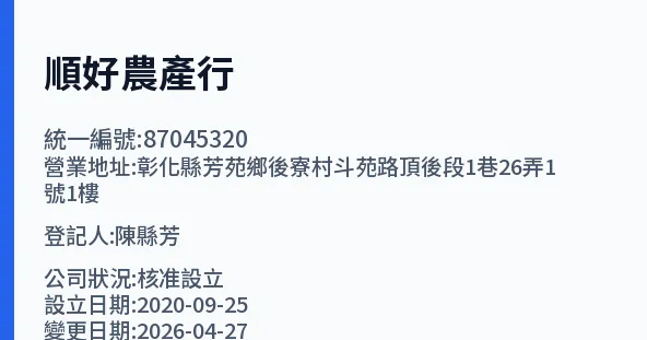順好農產行的照片-統編 87045320(彰化縣) 公司登記資料與營業項目詳細圖表