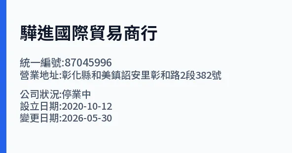 驊進國際貿易商行的照片-統編 87045996(彰化縣) 公司登記資料與營業項目詳細圖表