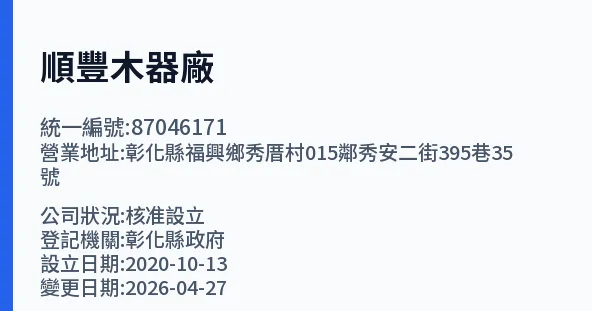 順豐木器廠的照片-統編 87046171(彰化縣) 公司登記資料與營業項目詳細圖表