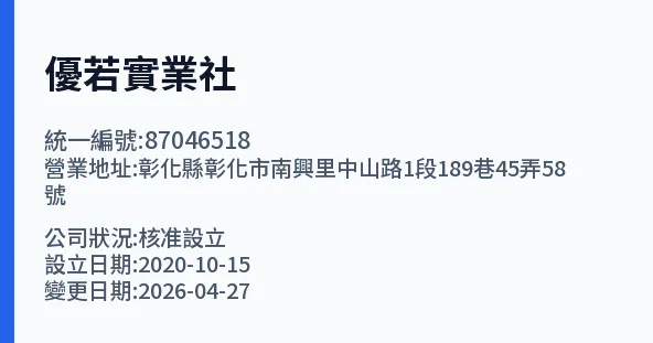 優若實業社的照片-統編 87046518(彰化縣) 公司登記資料與營業項目詳細圖表