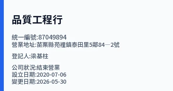 品質工程行的照片-統編 87049894(苗栗縣) 公司登記資料與營業項目詳細圖表