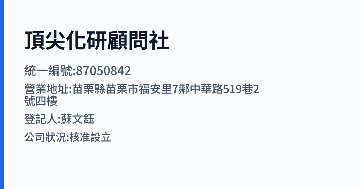 頂尖化研顧問社 - 統編 87050842(苗栗縣) 公司登記資料與營業項目詳細圖表