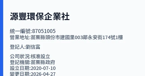 源豐環保企業社的照片-統編 87051005(苗栗縣) 公司登記資料與營業項目詳細圖表