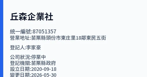 丘森企業社的照片-統編 87051357(苗栗縣) 公司登記資料與營業項目詳細圖表
