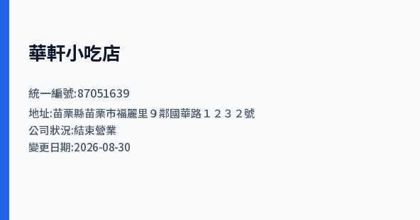 華軒小吃店的照片-統編 87051639(苗栗縣) 公司登記資料與營業項目詳細圖表