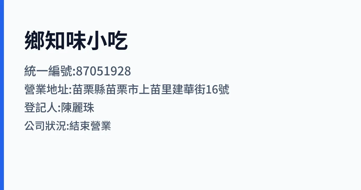 鄉知味小吃 - 統編 87051928(苗栗縣) 公司登記資料與營業項目詳細圖表