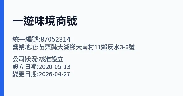 一遊味境商號的照片-統編 87052314(苗栗縣) 公司登記資料與營業項目詳細圖表