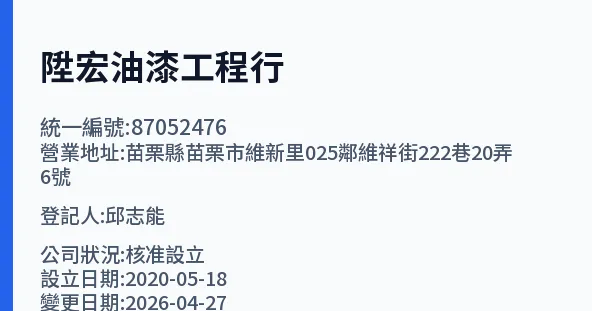 陞宏油漆工程行的照片-統編 87052476(苗栗縣) 公司登記資料與營業項目詳細圖表