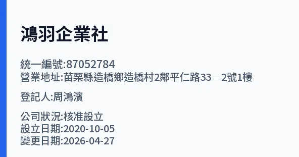 鴻羽企業社的照片-統編 87052784(苗栗縣) 公司登記資料與營業項目詳細圖表