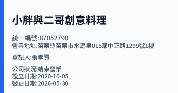小胖與二哥創意料理的照片-統編 87052790(苗栗縣) 公司登記資料與營業項目詳細圖表