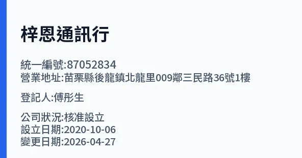梓恩通訊行的照片-統編 87052834(苗栗縣) 公司登記資料與營業項目詳細圖表