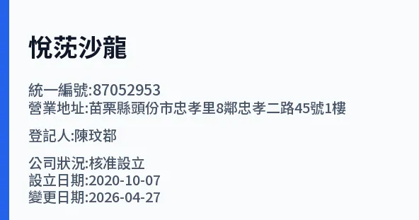 悅莐沙龍的照片-統編 87052953(苗栗縣) 公司登記資料與營業項目詳細圖表