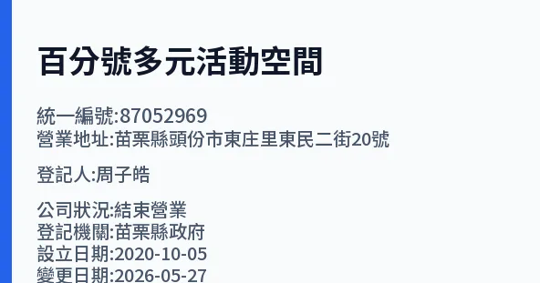 百分號多元活動空間的照片-統編 87052969(苗栗縣) 公司登記資料與營業項目詳細圖表