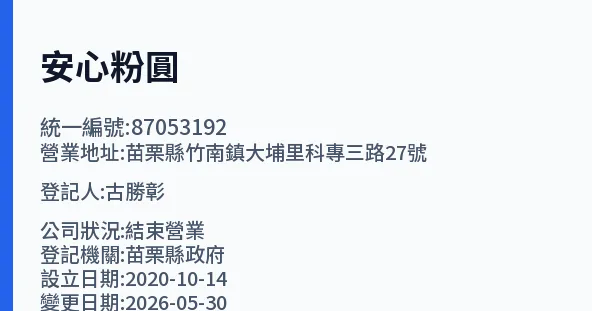 安心粉圓的照片-統編 87053192(苗栗縣) 公司登記資料與營業項目詳細圖表