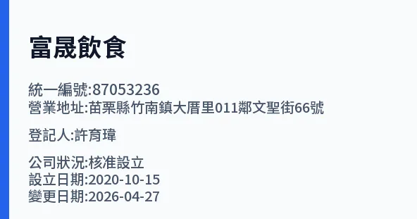 富晟飲食的照片-統編 87053236(苗栗縣) 公司登記資料與營業項目詳細圖表