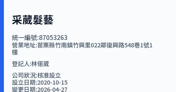 采葳髮藝的照片-統編 87053263(苗栗縣) 公司登記資料與營業項目詳細圖表