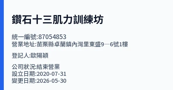 鑽石十三肌力訓練坊的照片-統編 87054853(苗栗縣) 公司登記資料與營業項目詳細圖表