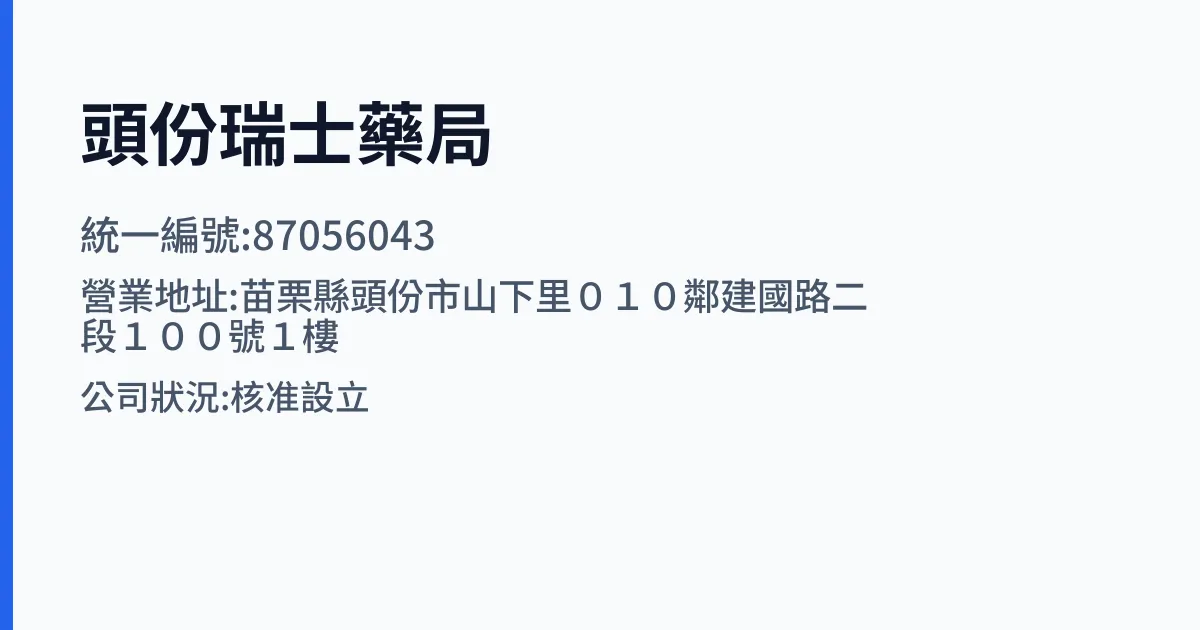 頭份瑞士藥局 - 統編 87056043(苗栗縣) 公司登記資料與營業項目詳細圖表