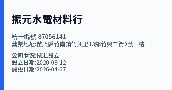 振元水電材料行的照片-統編 87056141(苗栗縣) 公司登記資料與營業項目詳細圖表