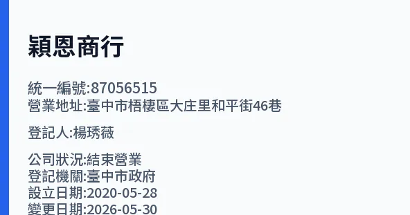 穎恩商行的照片-統編 87056515(臺中市) 公司登記資料與營業項目詳細圖表