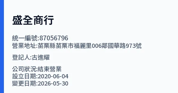 盛全商行的照片-統編 87056796(苗栗縣) 公司登記資料與營業項目詳細圖表