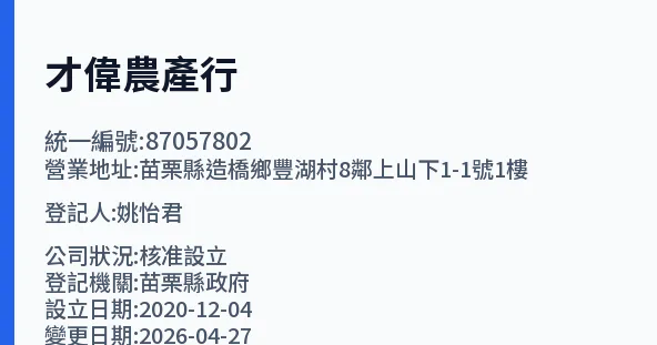 才偉農產行的照片-統編 87057802(苗栗縣) 公司登記資料與營業項目詳細圖表