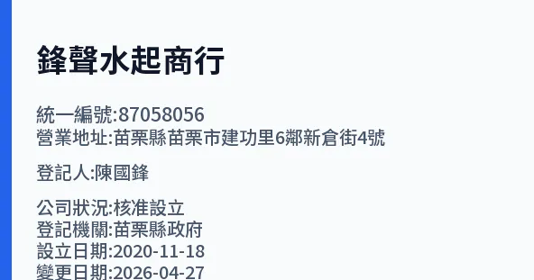 鋒聲水起商行的照片-統編 87058056(苗栗縣) 公司登記資料與營業項目詳細圖表