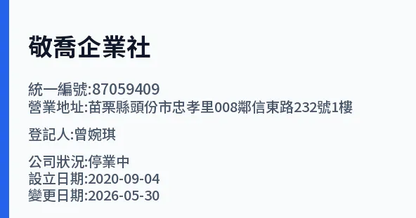 敬喬企業社的照片-統編 87059409(苗栗縣) 公司登記資料與營業項目詳細圖表