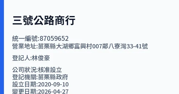 三號公路商行的照片-統編 87059652(苗栗縣) 公司登記資料與營業項目詳細圖表