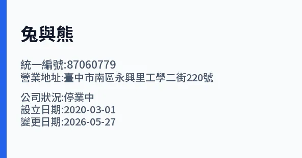 兔與熊的照片-統編 87060779(臺中市) 公司登記資料與營業項目詳細圖表