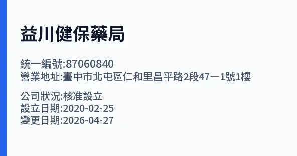 益川健保藥局的照片-統編 87060840(臺中市) 公司登記資料與營業項目詳細圖表