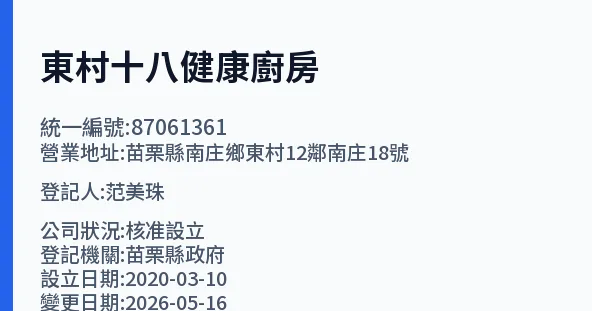 東村十八健康廚房的照片-統編 87061361(苗栗縣) 公司登記資料與營業項目詳細圖表