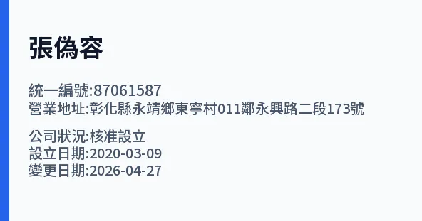 張偽容的照片-統編 87061587(彰化縣) 公司登記資料與營業項目詳細圖表