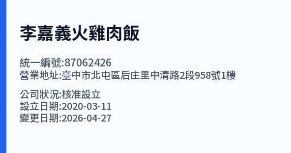 李嘉義火雞肉飯的照片-統編 87062426(臺中市) 公司登記資料與營業項目詳細圖表
