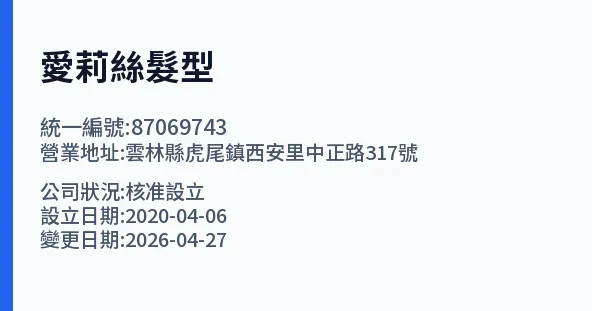 愛莉絲髮型的照片-統編 87069743(雲林縣) 公司登記資料與營業項目詳細圖表