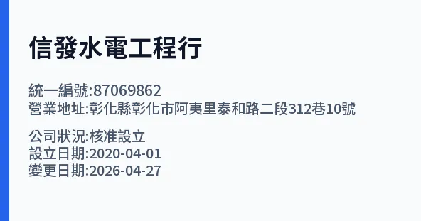 信發水電工程行的照片-統編 87069862(彰化縣) 公司登記資料與營業項目詳細圖表