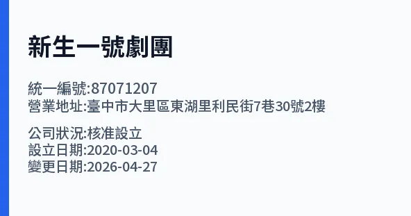 新生一號劇團的照片-統編 87071207(臺中市) 公司登記資料與營業項目詳細圖表