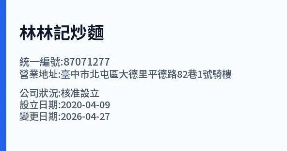 林林記炒麵的照片-統編 87071277(臺中市) 公司登記資料與營業項目詳細圖表