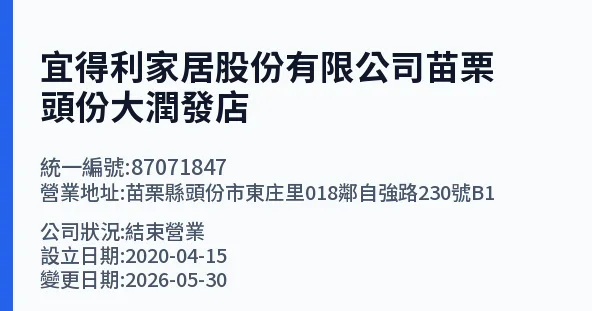 宜得利家居股份有限公司苗栗頭份大潤發店的照片-統編 87071847(苗栗縣) 公司登記資料與營業項目詳細圖表