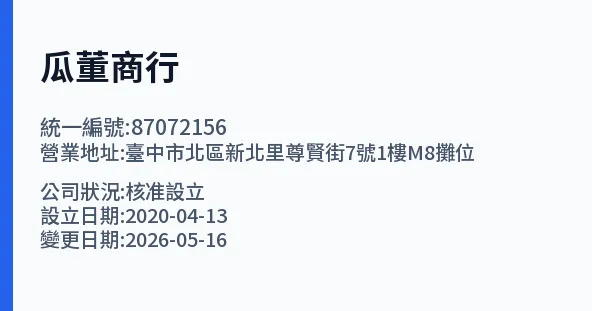 瓜董商行的照片-統編 87072156(臺中市) 公司登記資料與營業項目詳細圖表