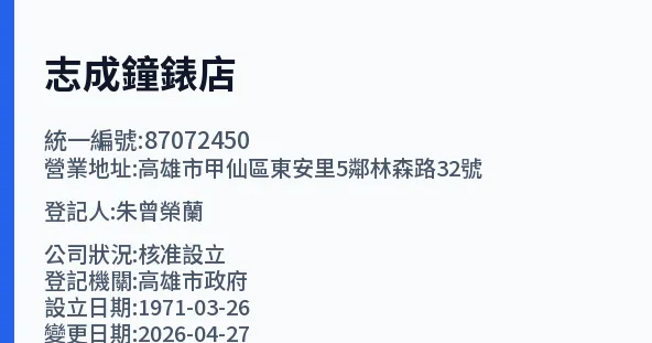 志成鐘錶店的照片-統編 87072450(高雄市) 公司登記資料與營業項目詳細圖表