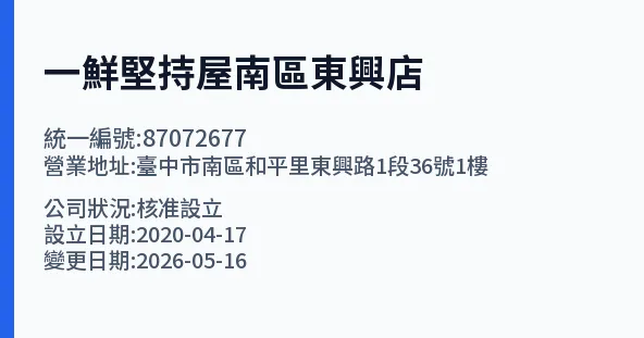 一鮮堅持屋南區東興店的照片-統編 87072677(臺中市) 公司登記資料與營業項目詳細圖表