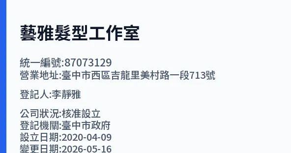 藝雅髮型工作室的照片-統編 87073129(臺中市) 公司登記資料與營業項目詳細圖表