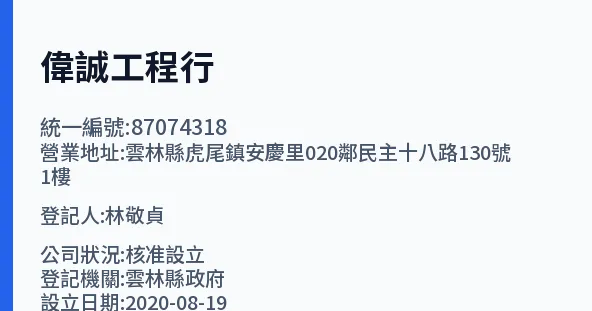偉誠工程行的照片-統編 87074318(雲林縣) 公司登記資料與營業項目詳細圖表
